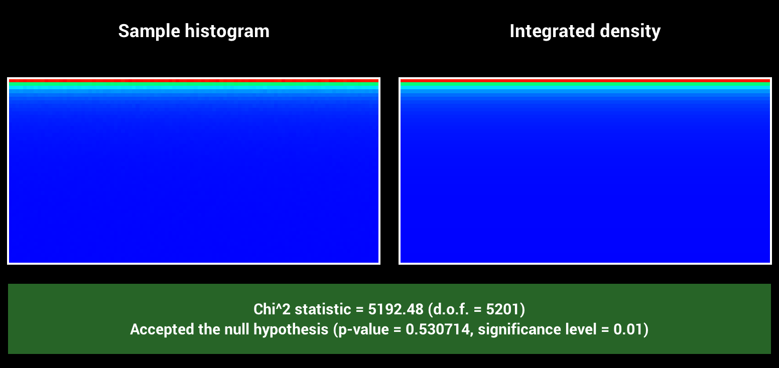 Computer Graphics - Final Project
